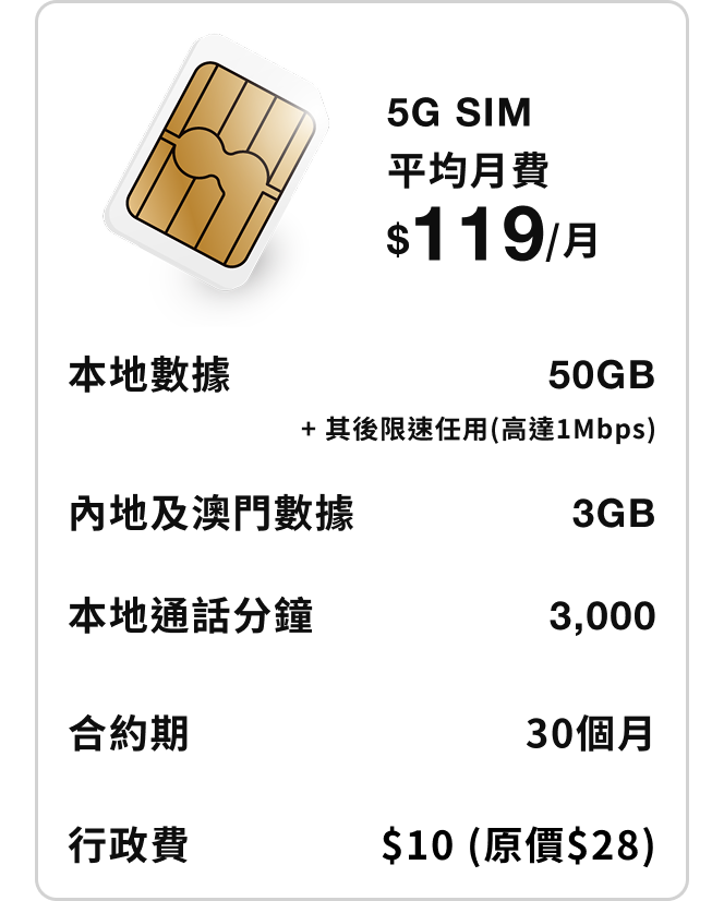 3HK 網上登記